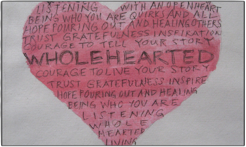 Whole Hearted – Test Driving Theology